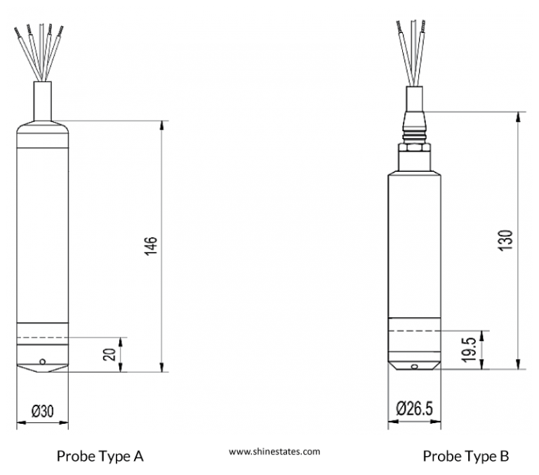 SPLT Submersible pressure transmitter – ShineStates Intelligent